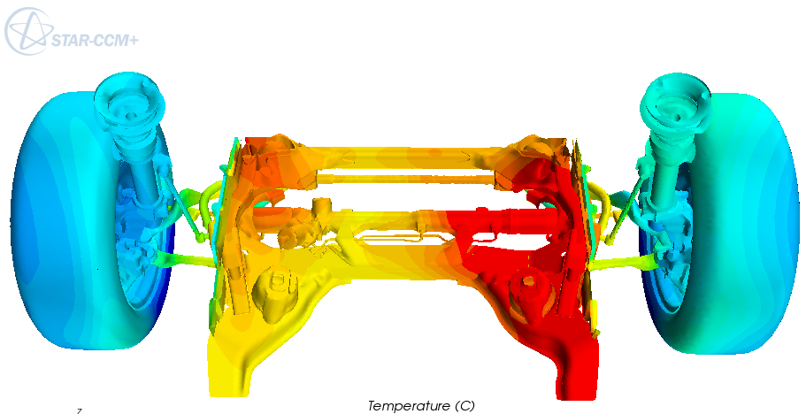 Automotive Thermal Management